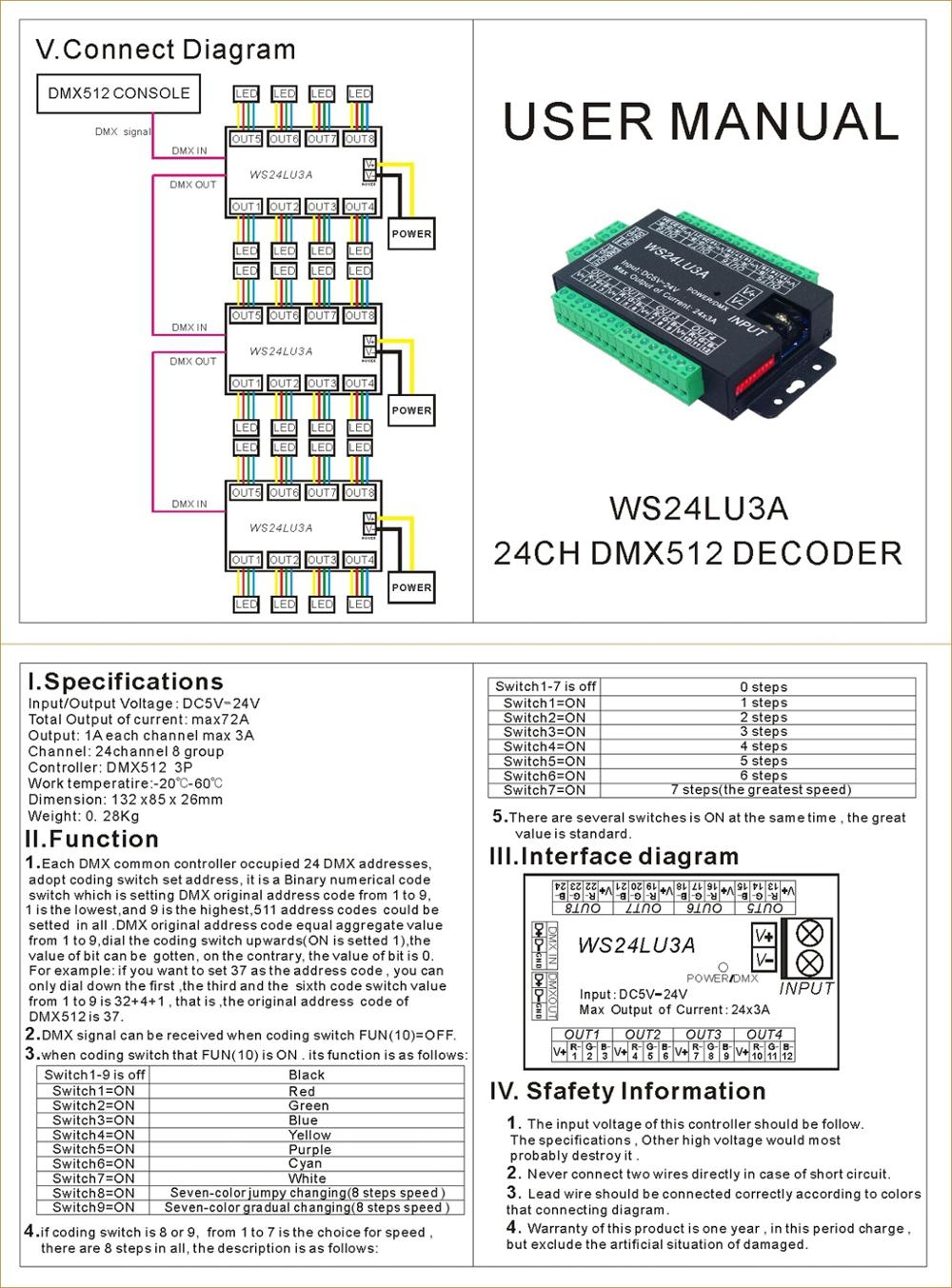 24CH DMX Controller for RGB LED Strip Module - 3A Power