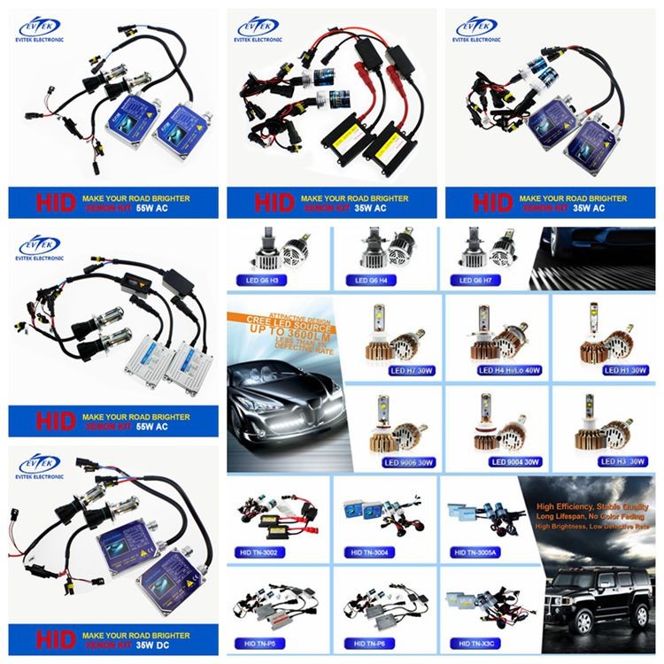 HID Headlights with Ballast - Bright, Efficient Lighting