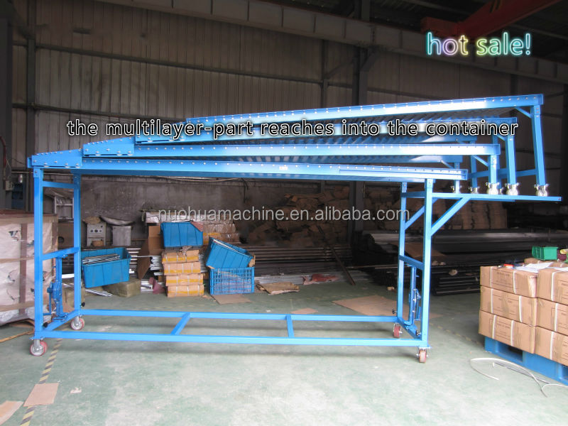 Gravity Truck/container Unloading Conveyor,Gravity Unloading Conveyor System - Buy Unloading ...