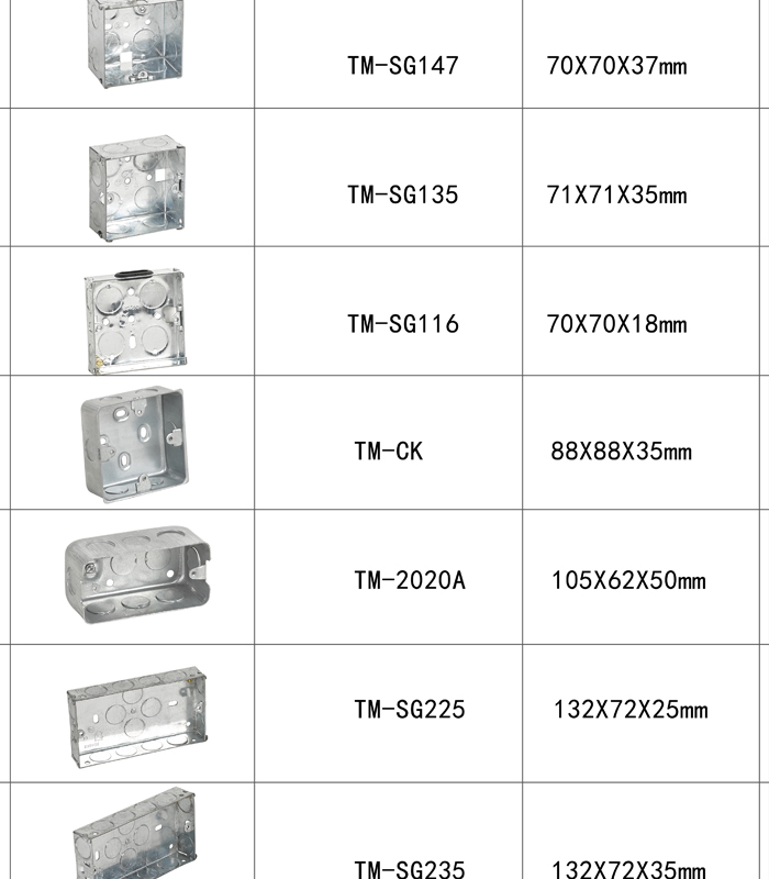 Bs4662 Galvanised Steel Electrical Double Gang Back Box Buy Double 