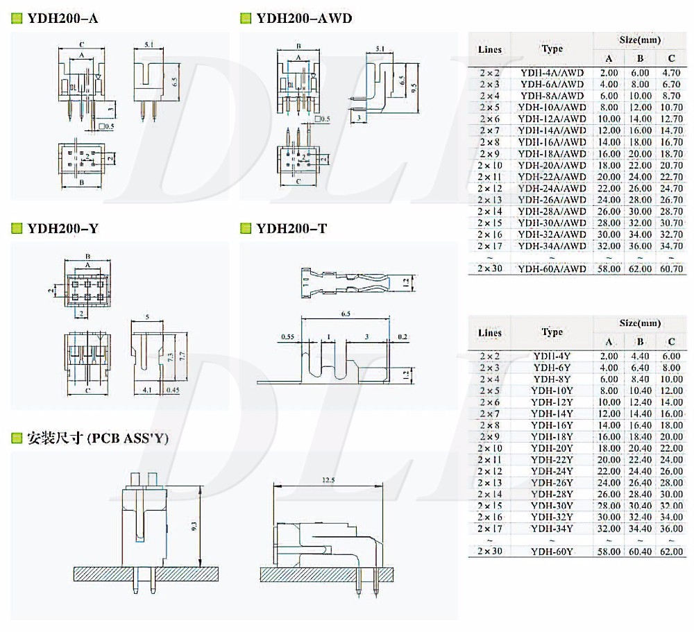 Yeonho Connector Terminal YST200 - Reliable Digital TV Monitor