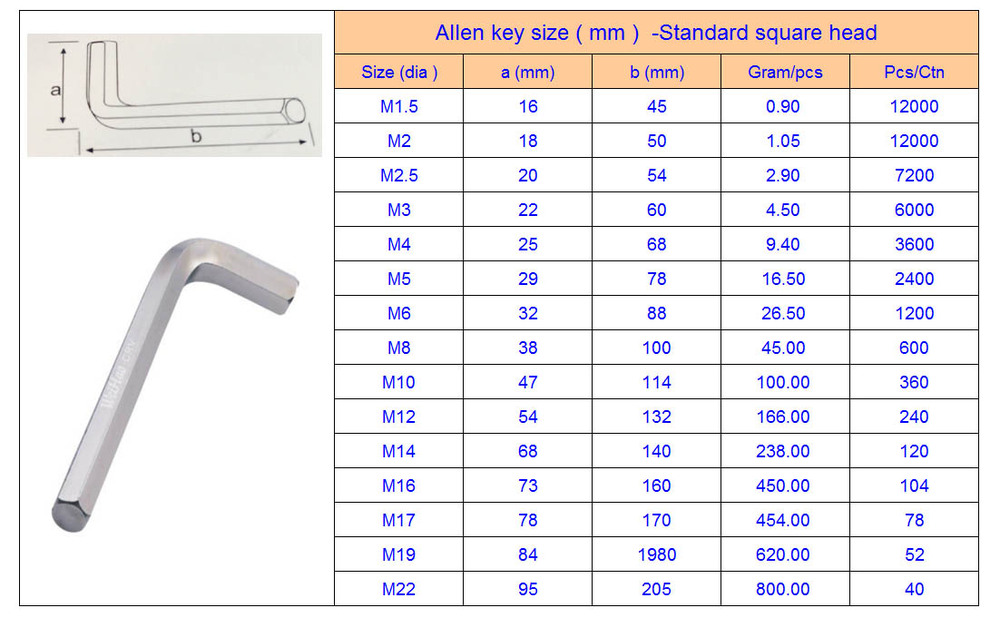 Screw Alley Key Buy Screw Alley Key Hex Key Screw Screw Allen Key screw-alley-key-buy-screw-alley-key-hex-key-screw-screw-allen-key