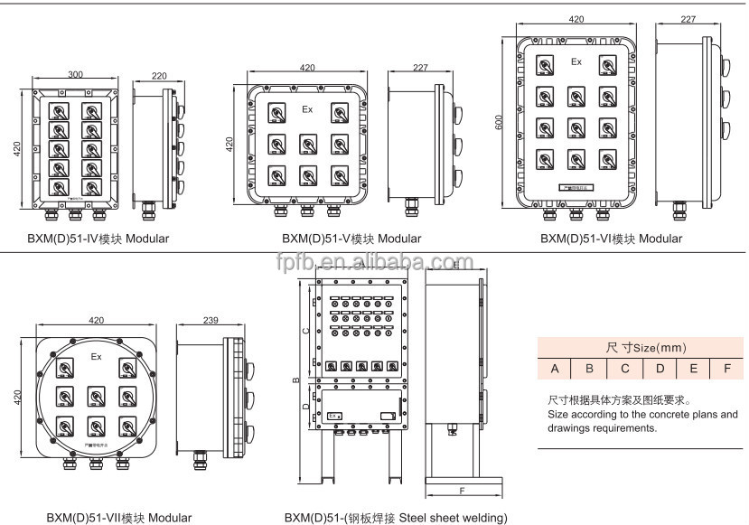 China OEM BXM51 Explosion Proof Boxes - Secure & Durable