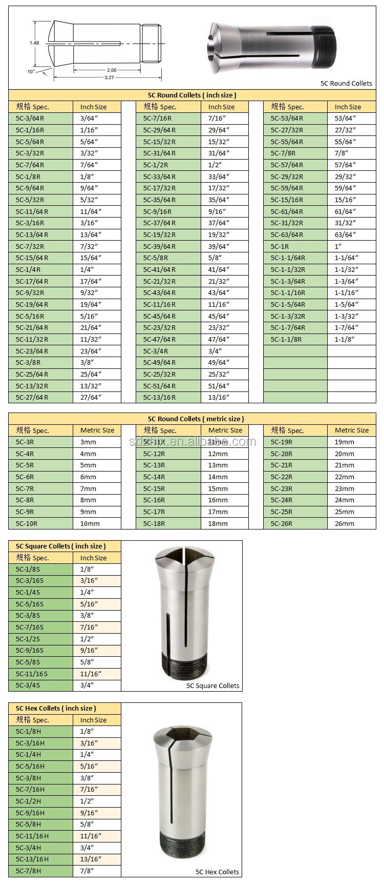 5C Round Clamping Collets for CNC Machine - Precision & Durability