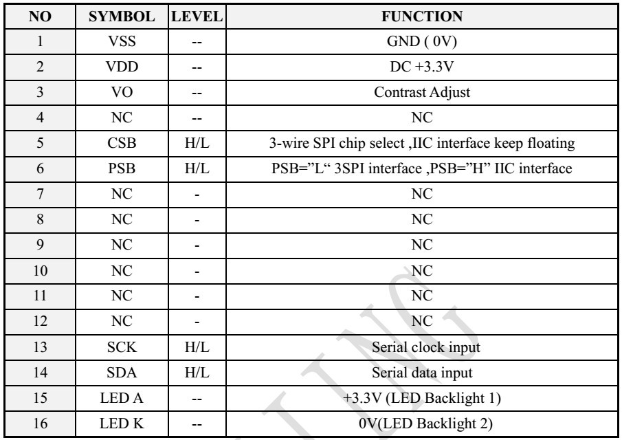 3.3v Small Size I2c Interface 8x2 Character Lcd Module Displays - Buy 3.3v I2c Lcd 8x2,8x2 Lcd ...