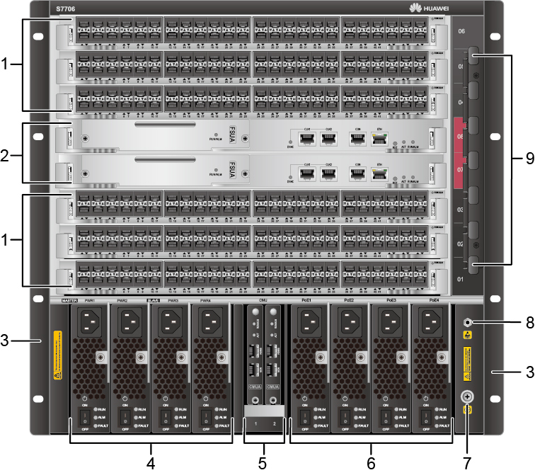 Huawei S7706 Smart Routing Switch Supports Vlan Ipv6 Layer 2 3 Buy Huawei S7706 S7706 Smart